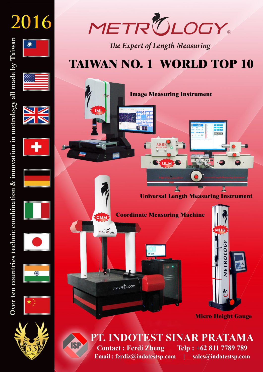 Dimension Measuring Metrology - PT. Indotest Sinar Pratama